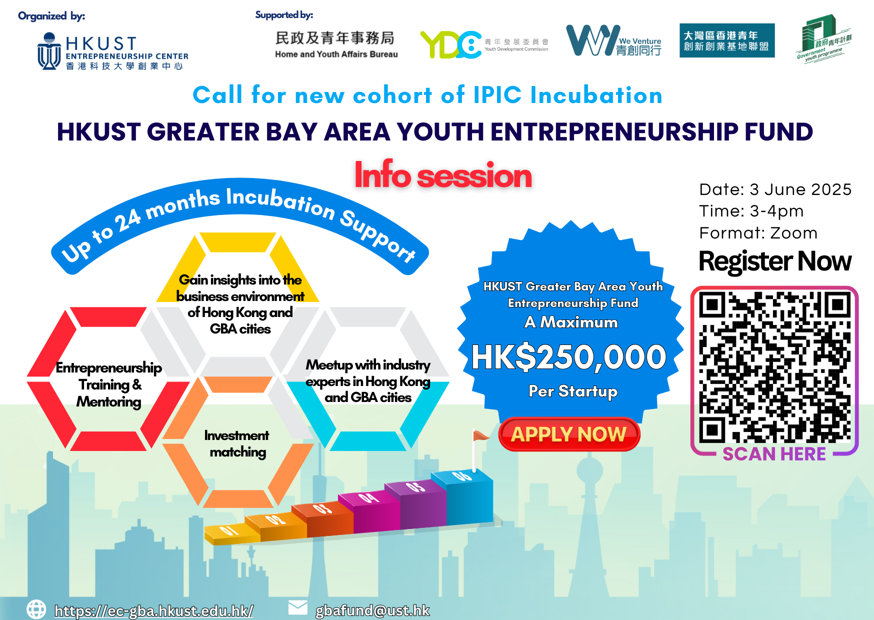 Info Session of HKUST Greater Bay Area Youth Entrepreneurship Fund | Entrepreneurship Center ...